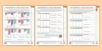 Place Value Charts | twinkl.co.uk