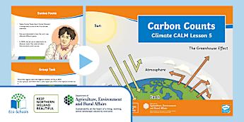 Climate PowerPoints | twinkl.ca