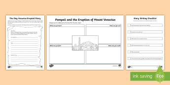 Pompeii Resources | twinkl.co.uk