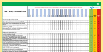 Year 5-6 HASS Planning & Assessment Resources - Twinkl
