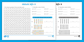 Koleksi Lembaran Kerja Operasi Darab -Matematik Tahap 1