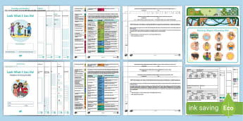 Starting Points Early Years - EYFS Baseline Assessment