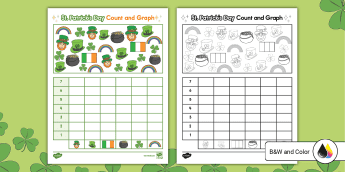 St. Patrick's Day Education • Twinkl.com