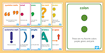 Punctuation Posters | twinkl.com