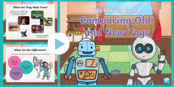 Toys From the Past - Primary Resources - Twinkl