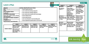 Week 25 Phase 6 - Phonics scheme of work - Twinkl