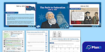 Australia Federation | Year 6 History - Primary Resources