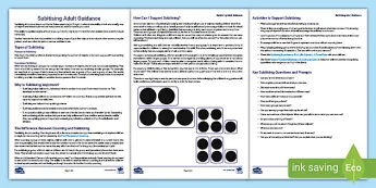 Subitising Mathematics • Twinkl.ca