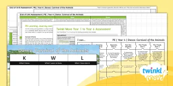 Dance Assessments | twinkl.co.uk