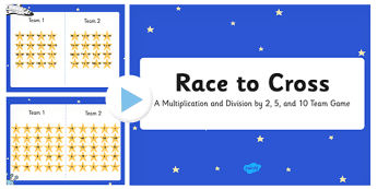 Multiplication and Division PowerPoints | twinkl.co.uk