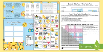 Emoji Activities | twinkl.co.uk