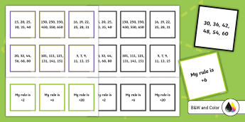 Number Patterns Activities | twinkl.com