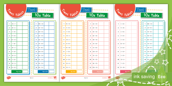 Times Tables Activity Sheets | twinkl.ca