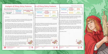 Features of a Diary Entry Diary Writing KS2 Twinkl