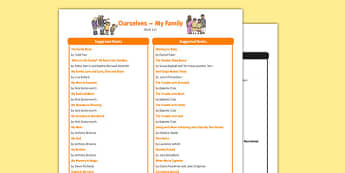 Ourselves and All About Me Activities Nursery | Twinkl Teach