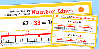 Number Lines Mathematics • Twinkl.ca