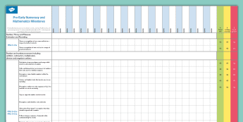 Mathematics Assessment Spreadsheet • Twinkl.com.au