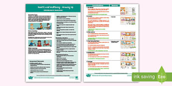 Growing Up | Relationships | PSHE and Citizenship - Twinkl