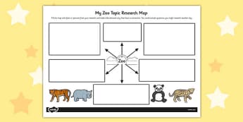 Bring the zoo to your classroom with these resources
