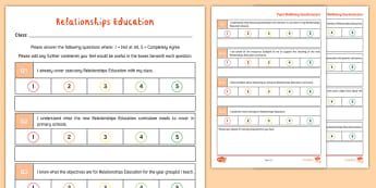 Relationships Resources KS1 and KS2 - RSE Education Guidance
