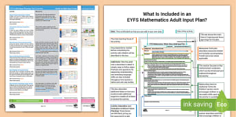More than, fewer than and equal groups - Comparison - EYFS