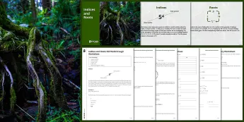 Powers and Roots | twinkl.co.uk