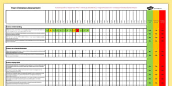 Year 3-4 Australian Curriculum Science Resources | Twinkl