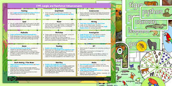 Rainforest and Jungle Animal Activities for Early Years EYFS