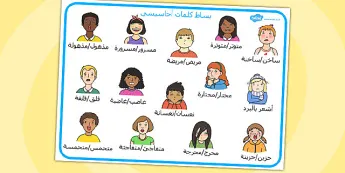 Emotions Activities | twinkl.co.uk