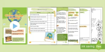 Earth Day Activities | twinkl.co.uk