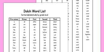 Special Education Worksheets | SPED Resources | Twinkl