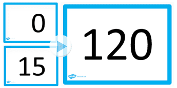 Mathematics Powerpoint • Twinkl.com.au