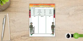 Remembrance Day Vocabularies | twinkl.com.au