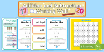 100+ Maths Posters for Classrooms - Ideas - Classroom Displays