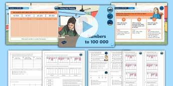 Year 5 Order and Compare Numbers to at Least 1,000,000