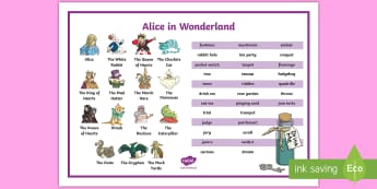 Alice in Wonderland Activities - KS2 Resources - Twinkl