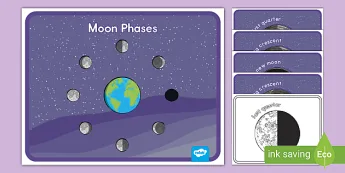 Moon Phases Astronomy • Twinkl.com