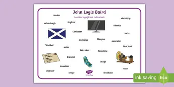 John Logie Baird Resources | twinkl.co.uk