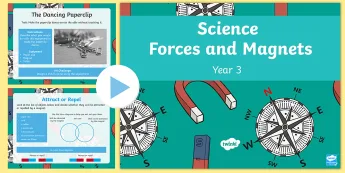 Forces and Magnets | twinkl.co.uk