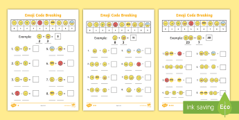 Mathematics Emojis | twinkl.co.uk