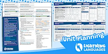 Weather Units | twinkl.co.uk