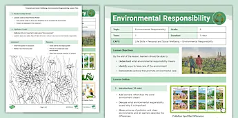 Interactive Lesson Plans | twinkl.co.uk