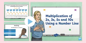 Number Line Multiplications | twinkl.com.au