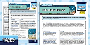 Coral Reefs | twinkl.co.uk