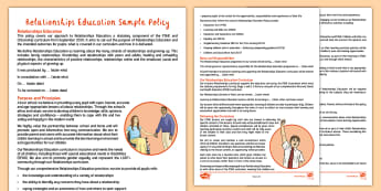 Relationships Resources KS1 and KS2 - RSE Education Guidance