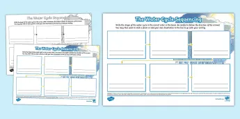 Water Cycle Science • Twinkl.ca