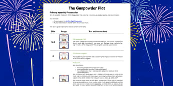The Gunpowder Plot | Guy Fawkes KS2 | Primary Resources