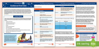 Level 3 | ESL Curriculum for Beginners | ESL - Twinkl