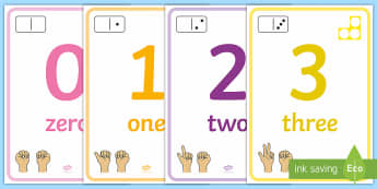 Display | Number Sense | Numeracy | Areas of Development