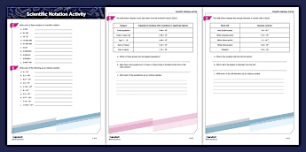 Scientific Notation Resources | twinkl.co.uk